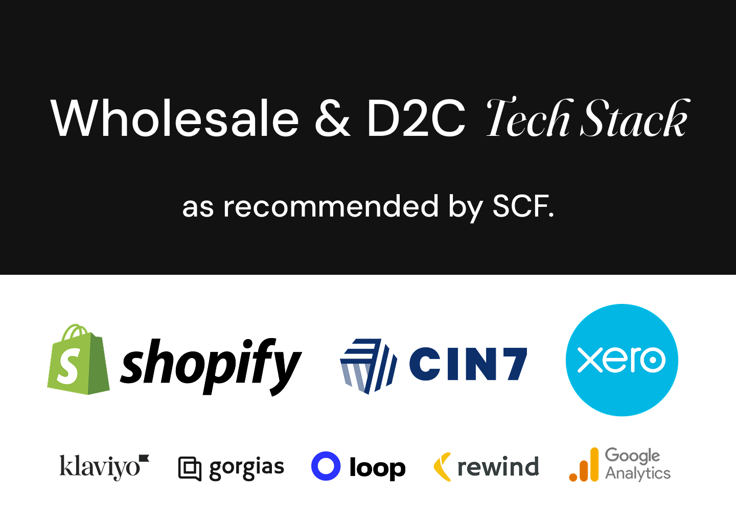 Building a Simple Yet Effective Tech Stack for Wholesale and D2C Brands – ShopCreatify - Shopify ...